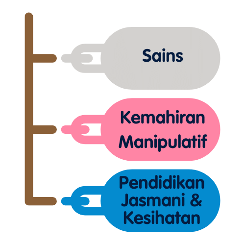 Excel Genius Special School - Excel Genius